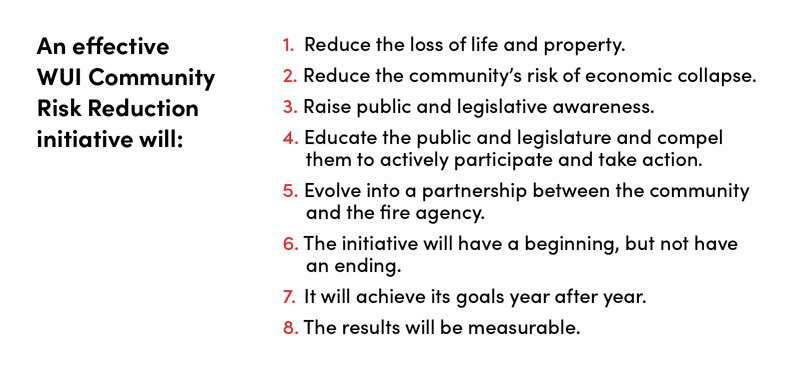 Building a Successful WUI Community Risk Reduction Program